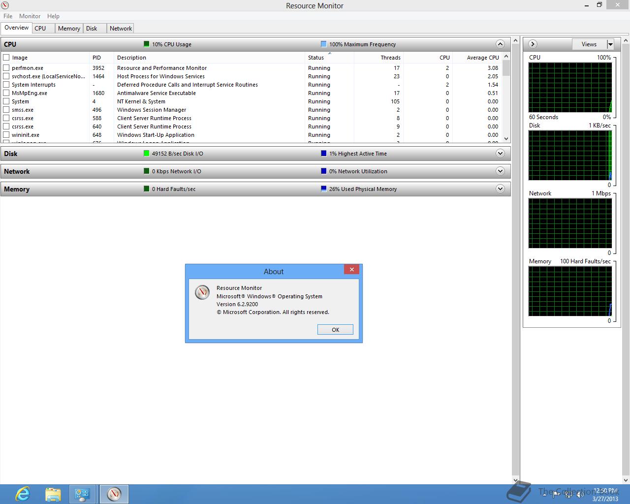 Microsoft Windows Embedded 8 Industry, 2.0.0449.0 - The Collection Book